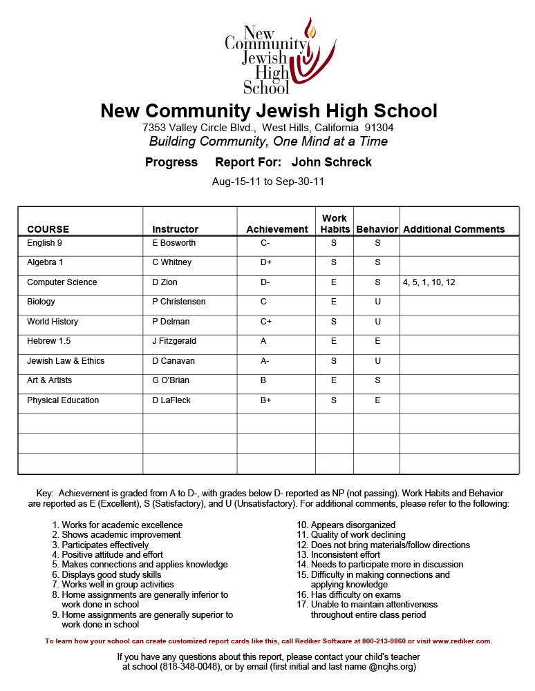 Download English Report Card Sample - ClipartKey