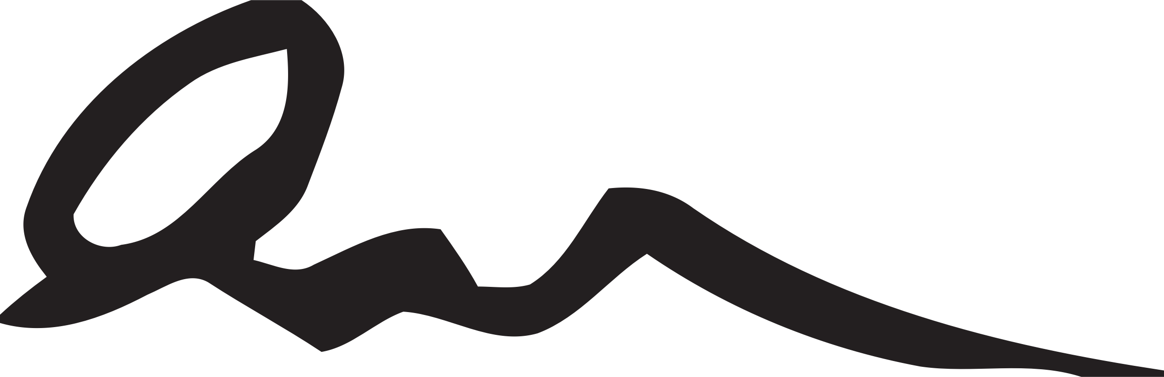 Download Foo Signature 2 Clip Arts - Foo Signature - ClipartKey