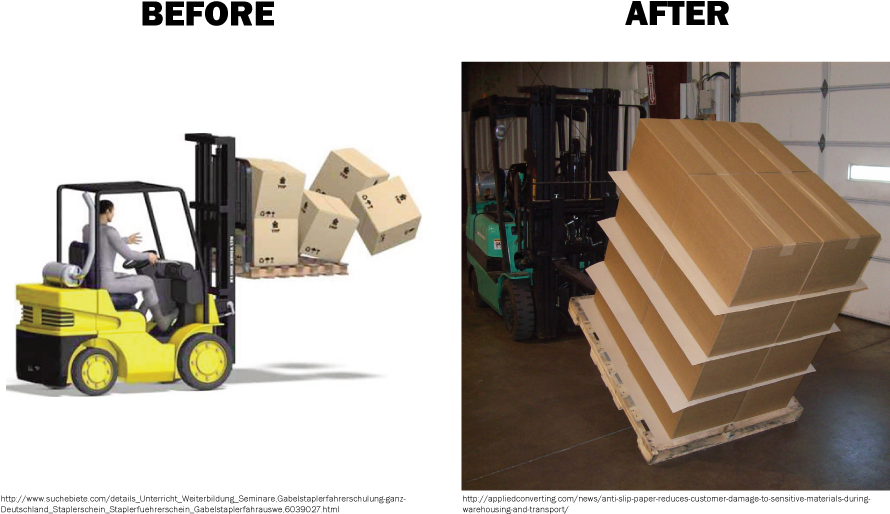 Download Unsecured Load On Forklift - ClipartKey