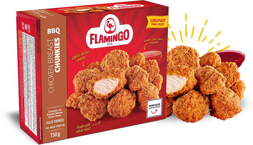 Download Transparent Buffalo Wings Clipart - Flamingo Chicken Nuggets ...