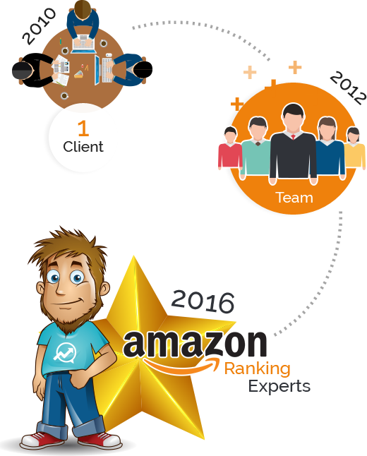 Download Cartoon - ClipartKey