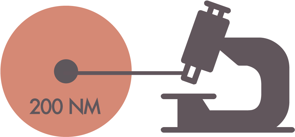 Download The Smallest Object Visible To An Optical Microscope - Circle ...