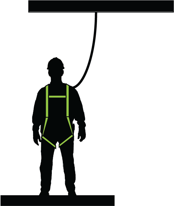 Download What Are The Height Requirements For Fall Protection - Fall ...