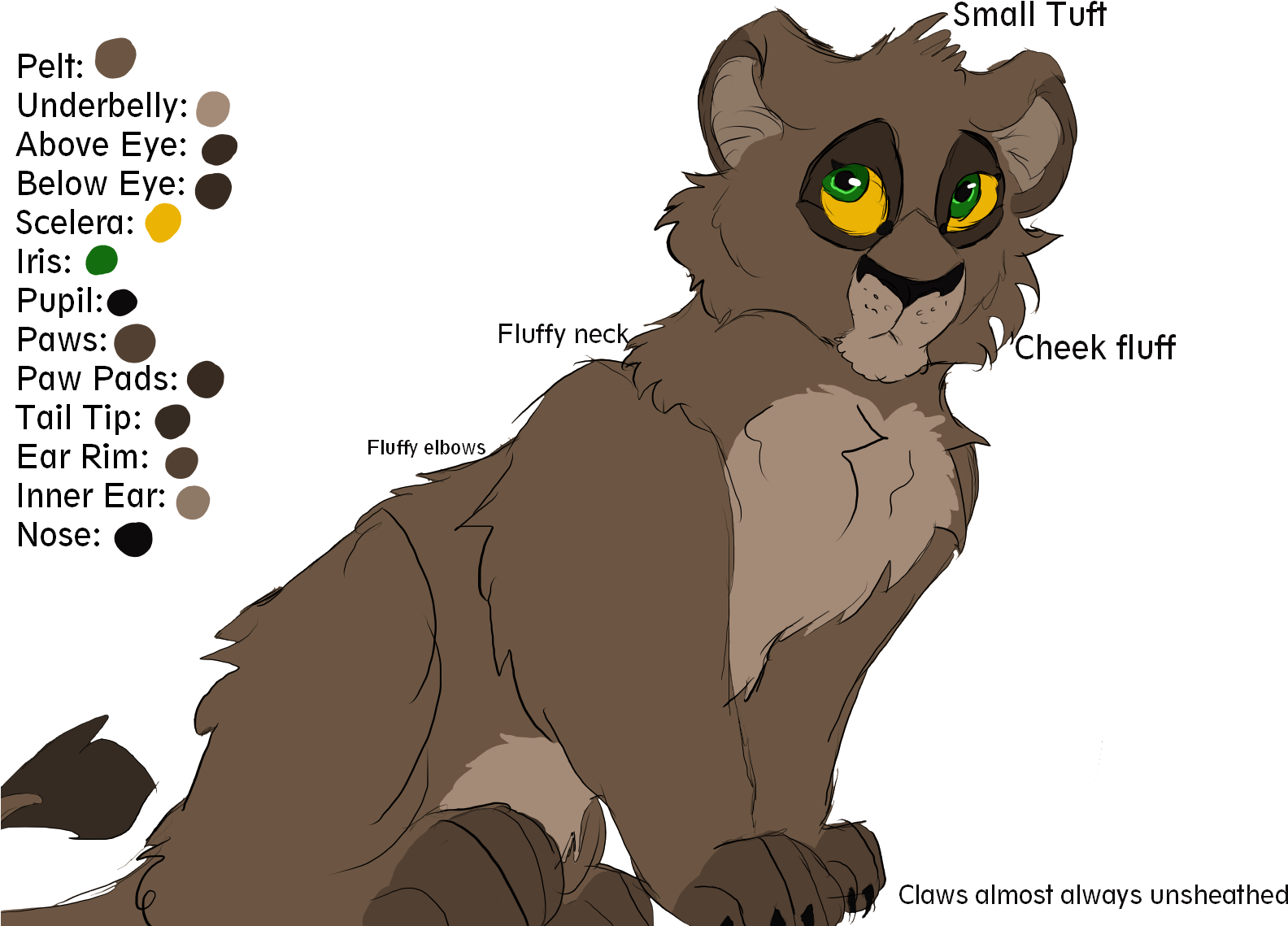 Download Lioness Reference Sheet - Lion King Ocs Ref Sheet - ClipartKey