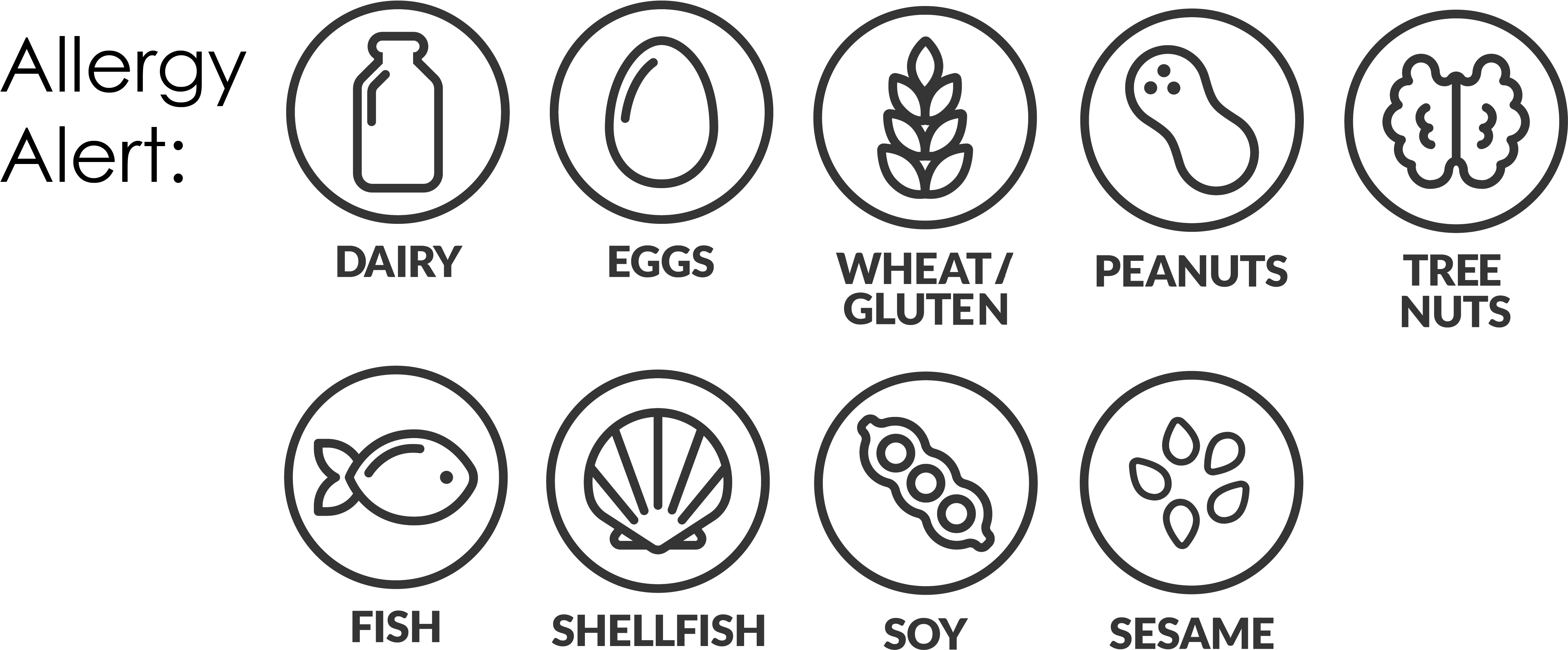 Download Transparent Allergies Clipart - Food Allergy Symbols For Menus ...