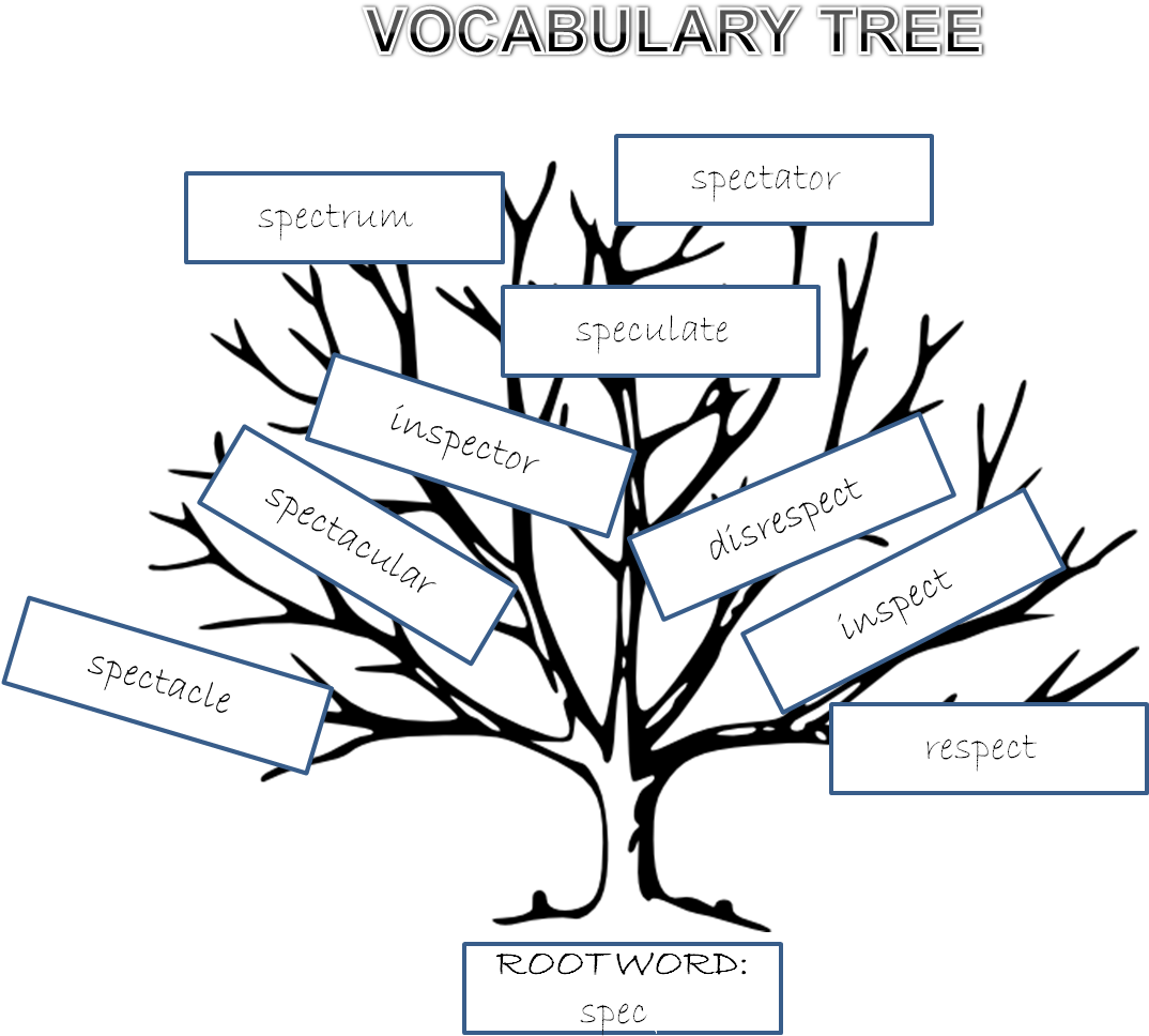 Download Clip Art Photo Root Word - Draw A Winter Tree - ClipartKey