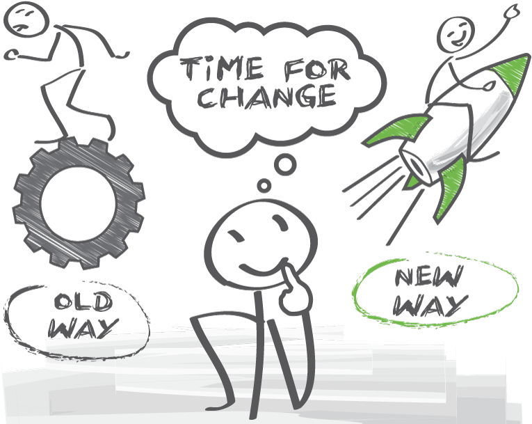 Download Activities Analysed And Proposed Changes To Activities ...