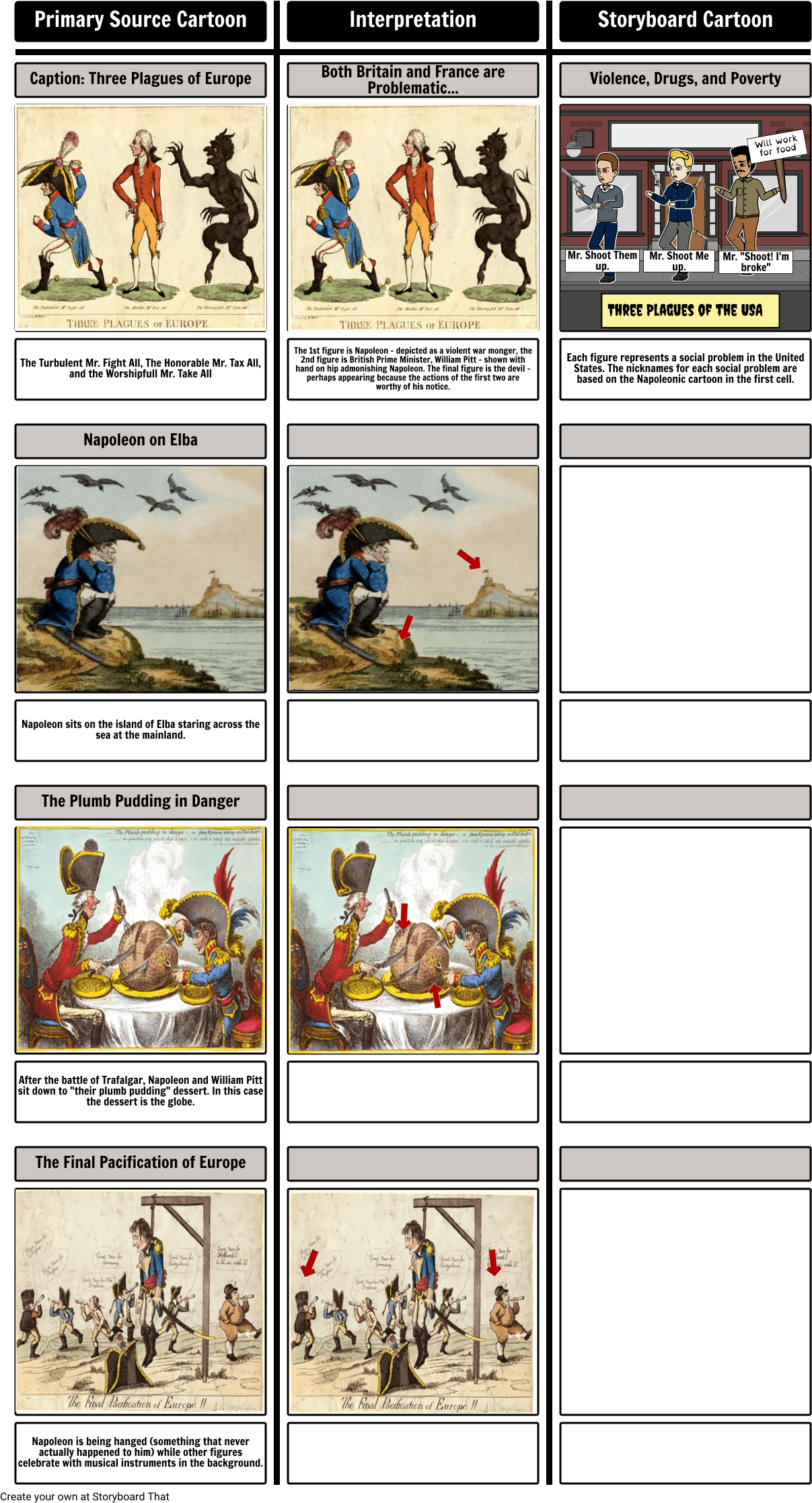 Download French Revolution Political Cartoons Three Estates - Political ...