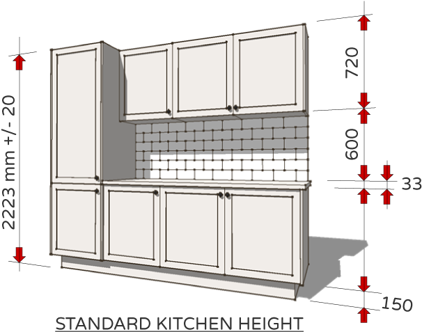 Download Clip Art Standard For Australian Kitchens - Kitchen Platform ...