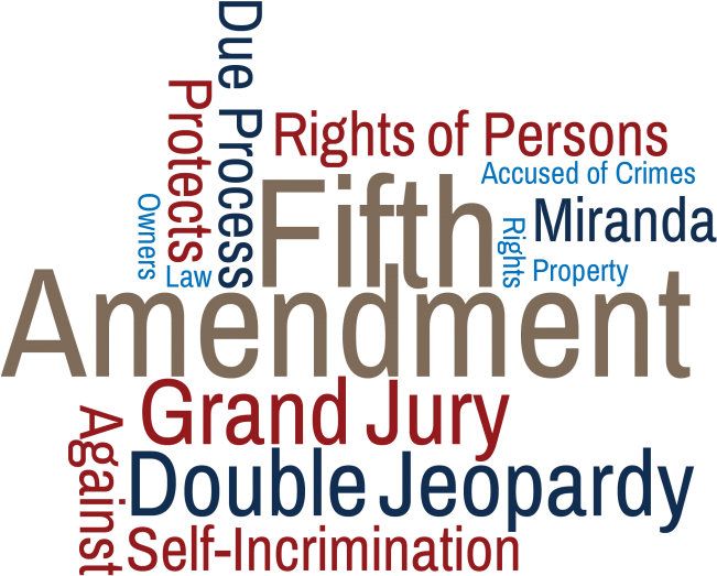 Download Fifth Amendment Word Cloud - ClipartKey