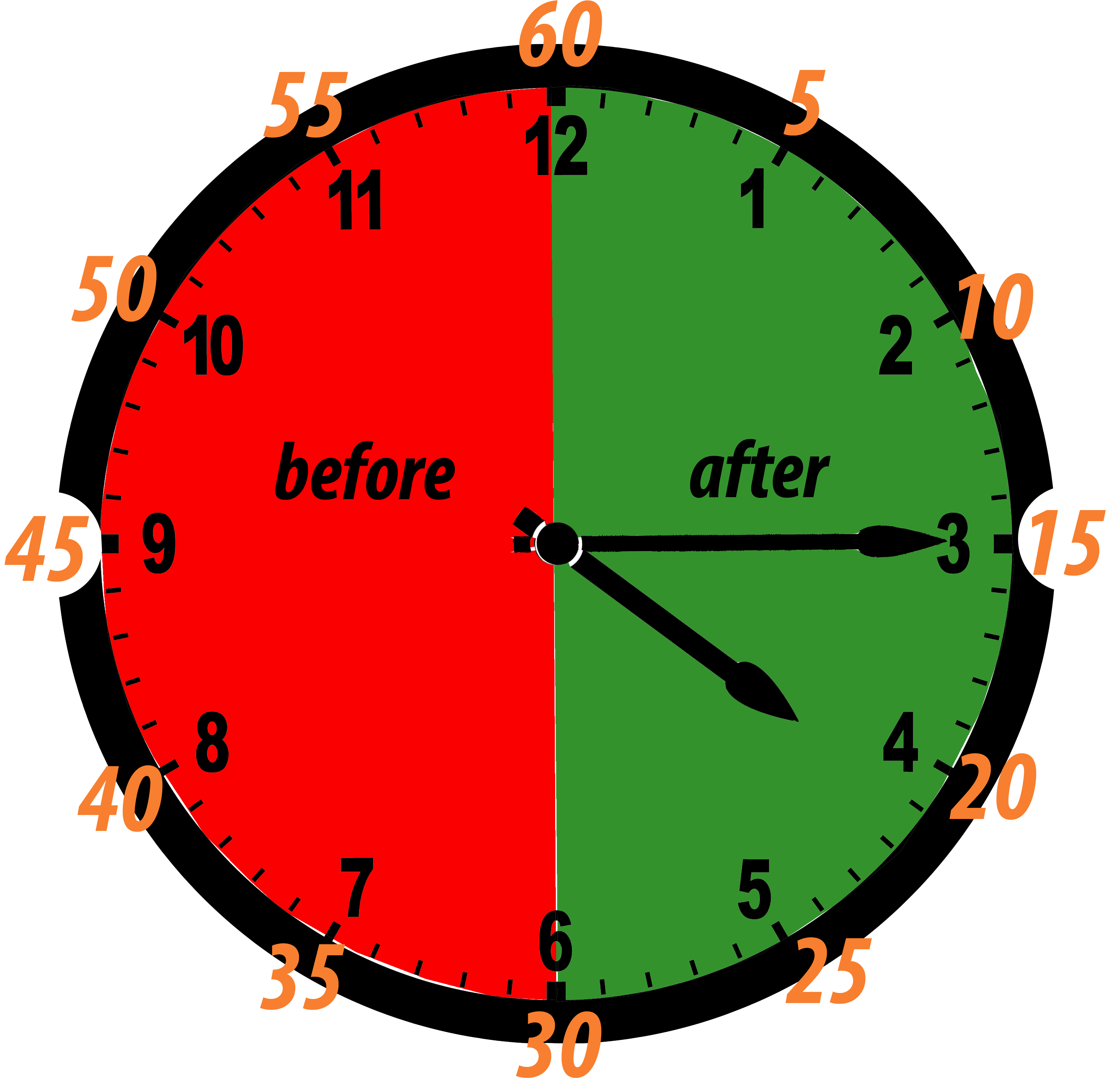 Download Clipart Clock Half Hour - Half Clock Clipart - ClipartKey