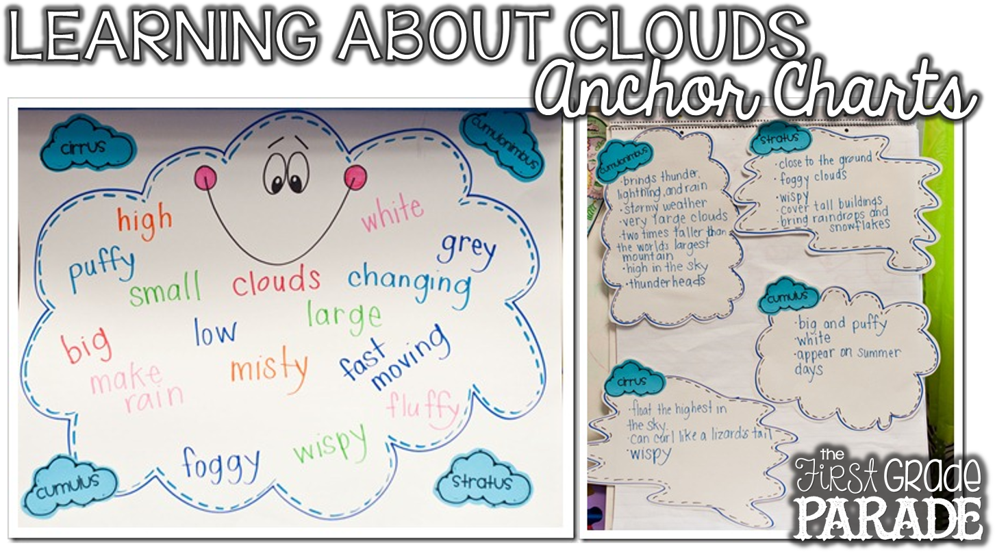 Download First Grade Weather Anchor Chart - ClipartKey