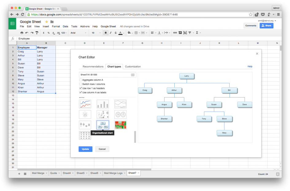 Download Make An Organizational Chart In Google Docs - ClipartKey