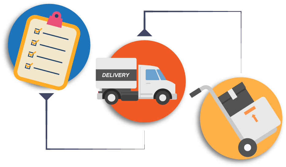 Download Png Purchase Orders Clip Art - ClipartKey