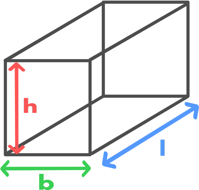Download Rectangular Prism - Volume Of A Shape Clipart - ClipartKey
