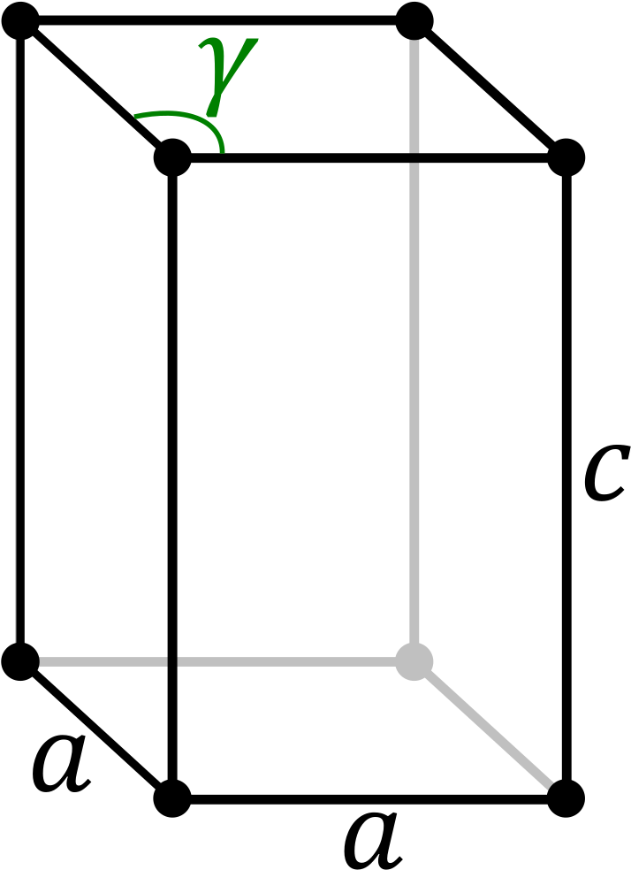 Download Rectangular Prism Clipart - ClipartKey