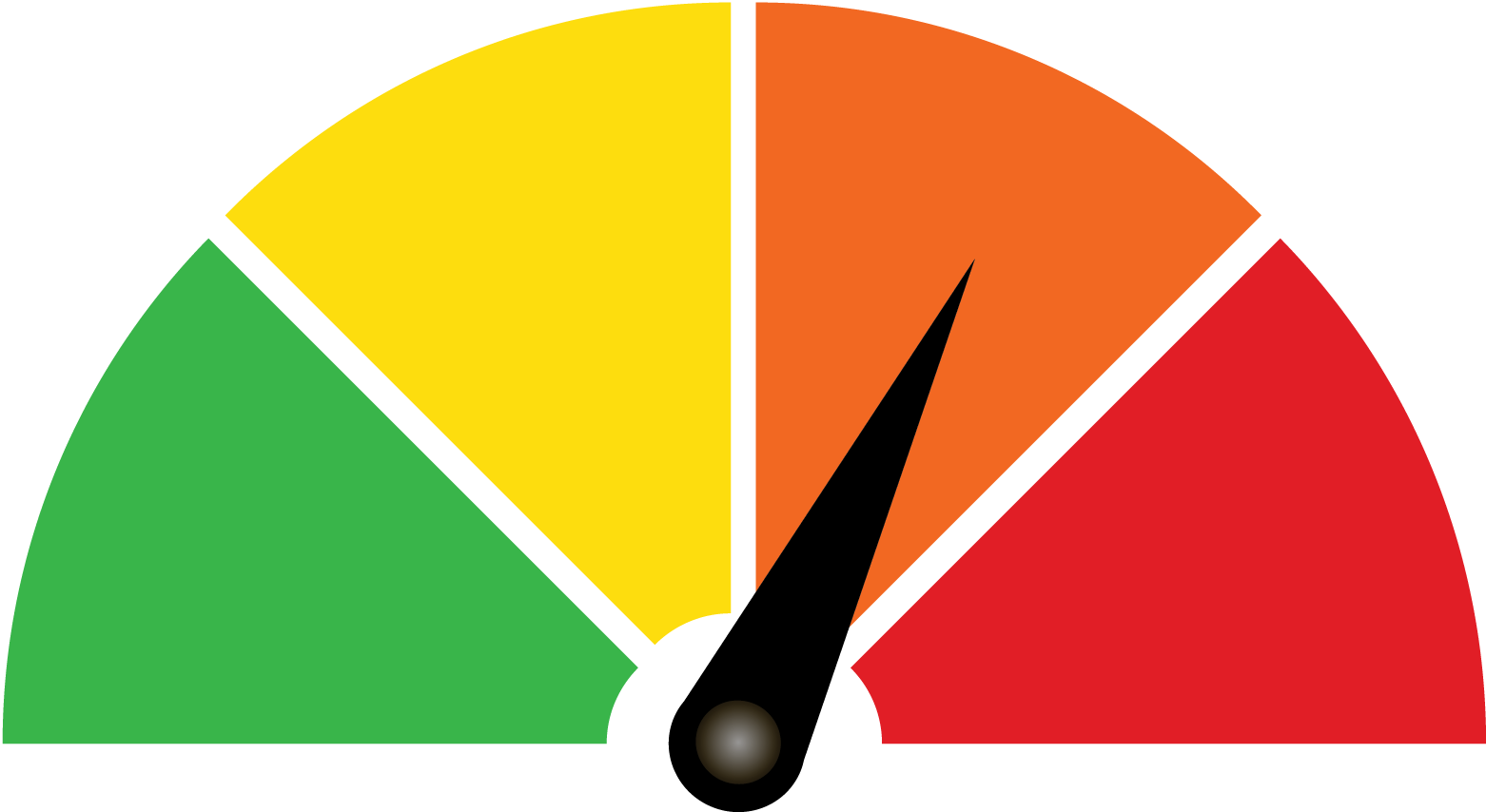 Download Meter Detects Quite Hard - Meter Clipart - ClipartKey