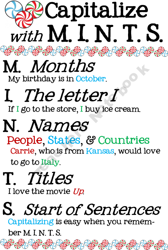 Download Clip Art Mints Acronym For Teaching - Use Capital Letters ...