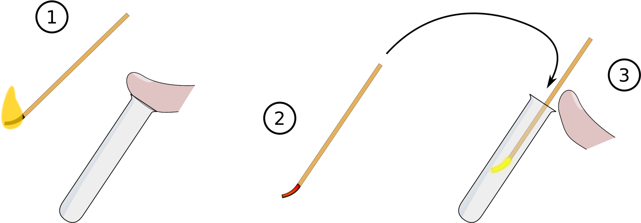 Download Angle,area,diagram - Glowing Splint Test - ClipartKey