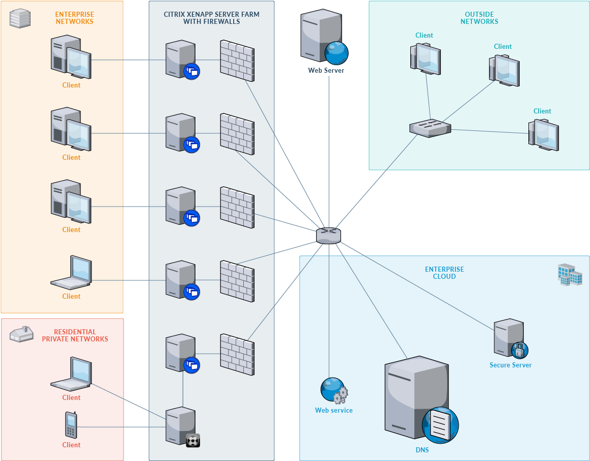 Download Network Diagram - Draw Io Vlan - ClipartKey