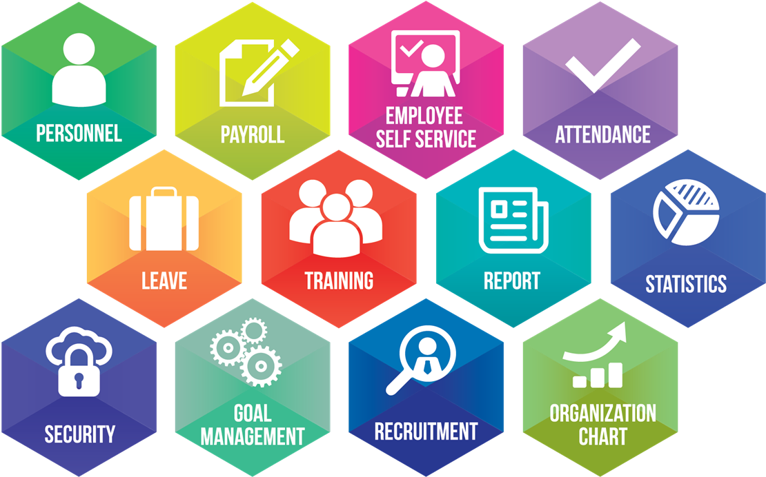 Download Transparent Overview Clipart - Human Resource Management Png ...