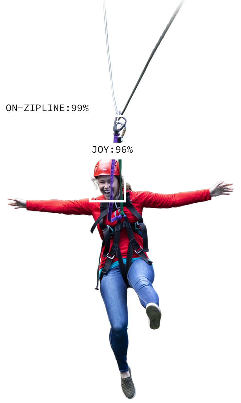 Download Ai Editing Zipline Cut Out Front - Zipline Cut Out - ClipartKey