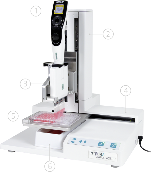 Download Transparent Micropipette Clipart - Integra Viaflo Voyager ...