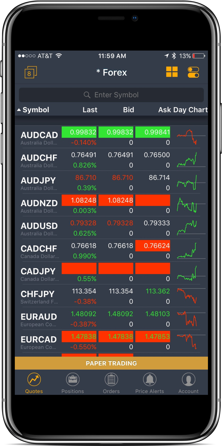 Download Mobile Streaming Quotes - Forex Mobile Trading - ClipartKey