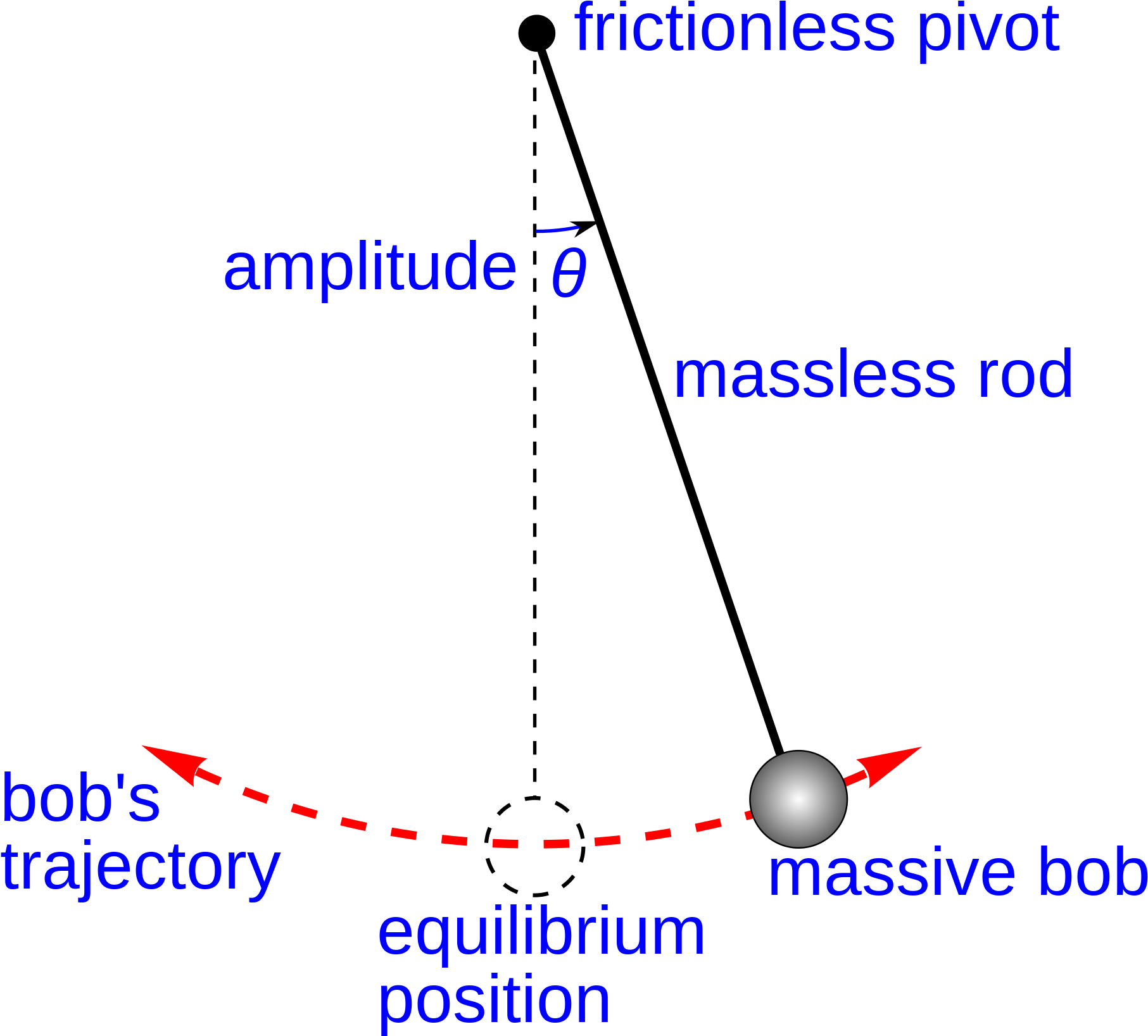 Download Clip Art Pendulum Clock Mechanism - Labeled Diagram Of A ...