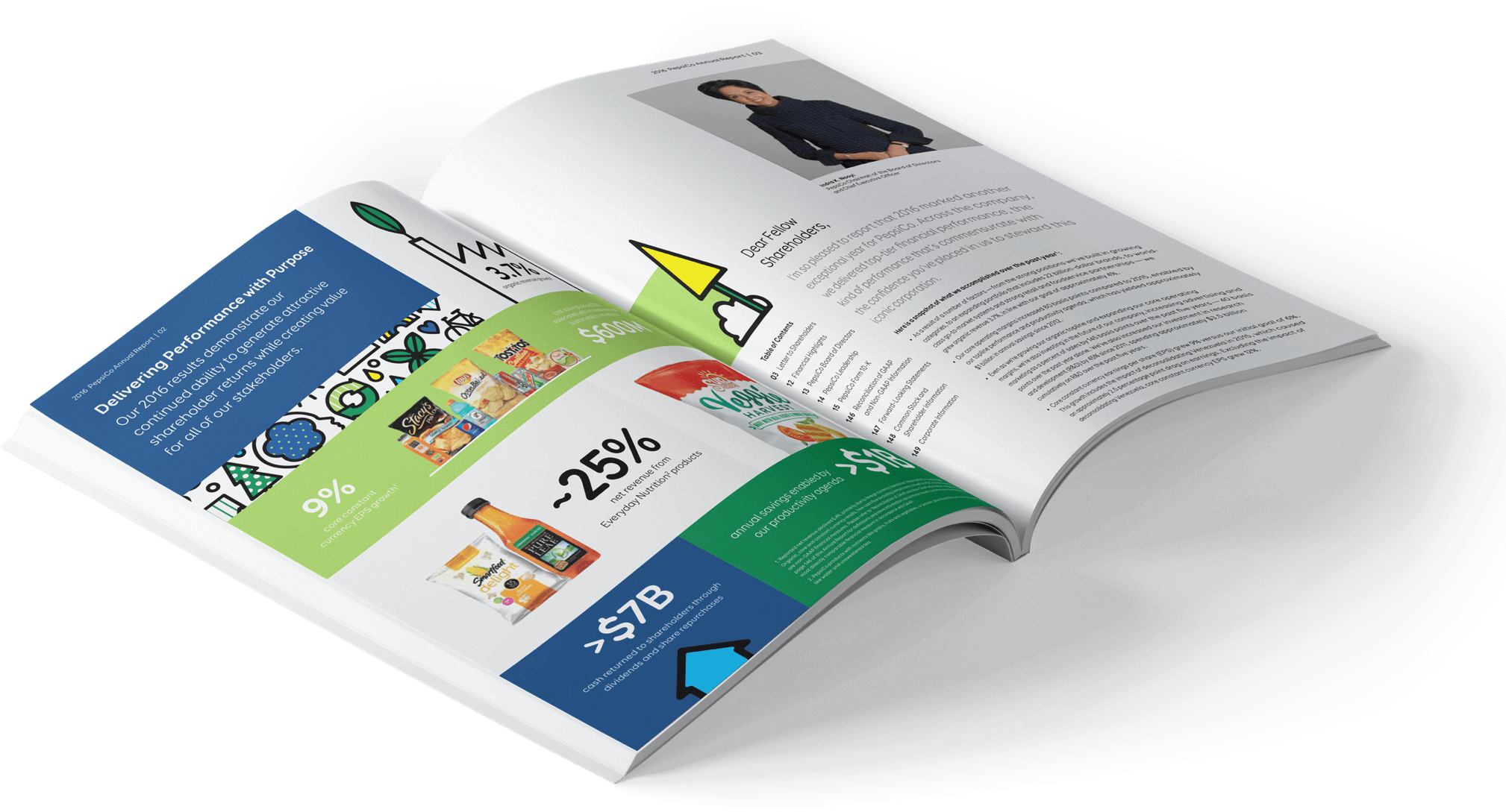 Download Clip Art Pepsico Addison Overview - Flyer - ClipartKey