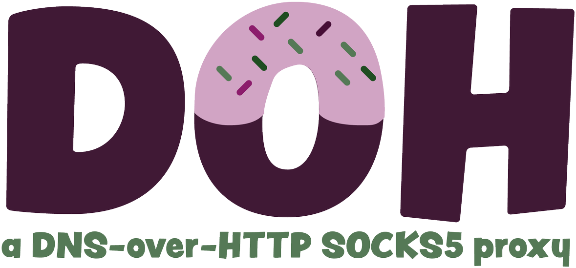 Download Doh Clipart Forgot Password - Circle - ClipartKey