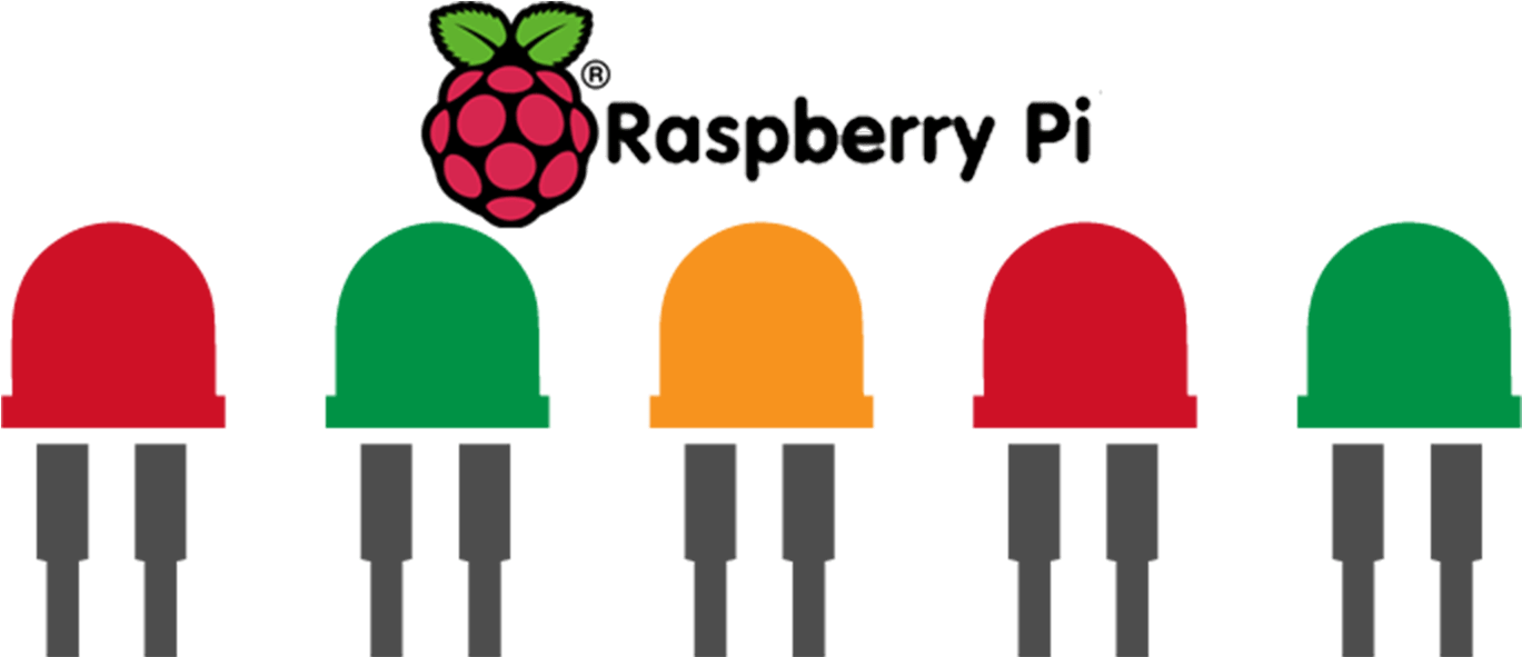 Download Trigger Raspberry Pi Led Lights With Realtime Data Led Für