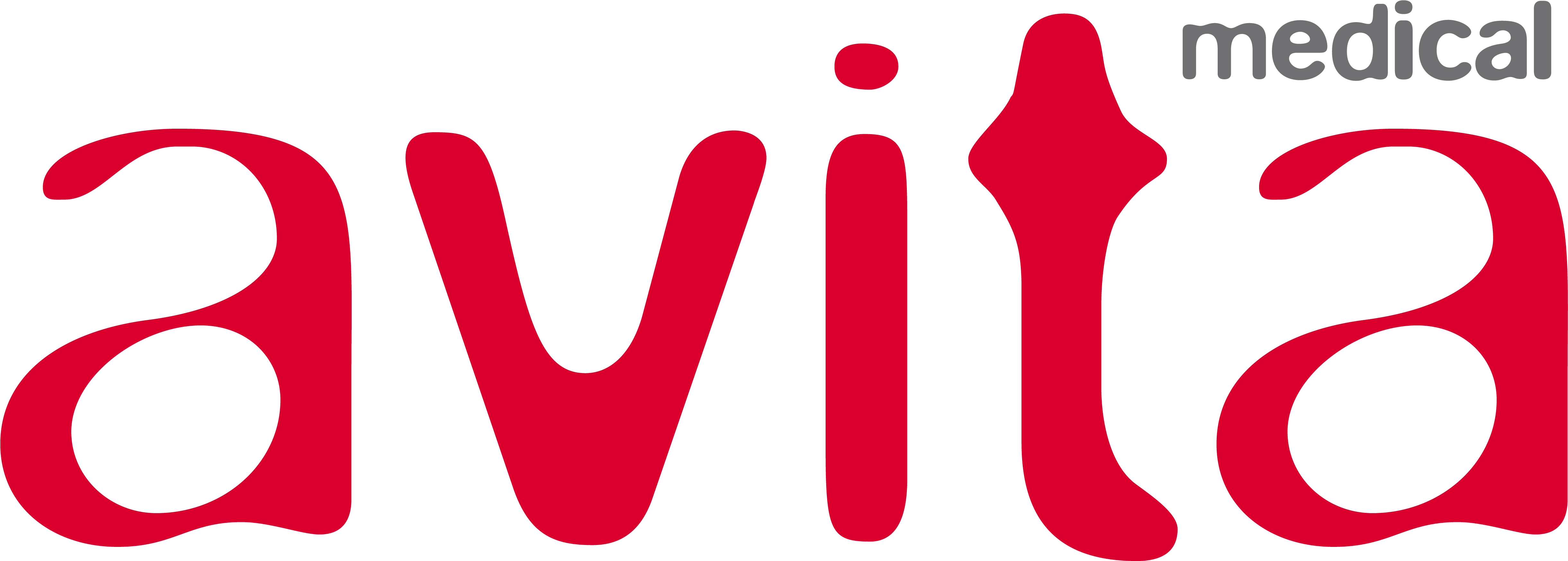 Download Avita Logo - Avita Medical Logo - ClipartKey