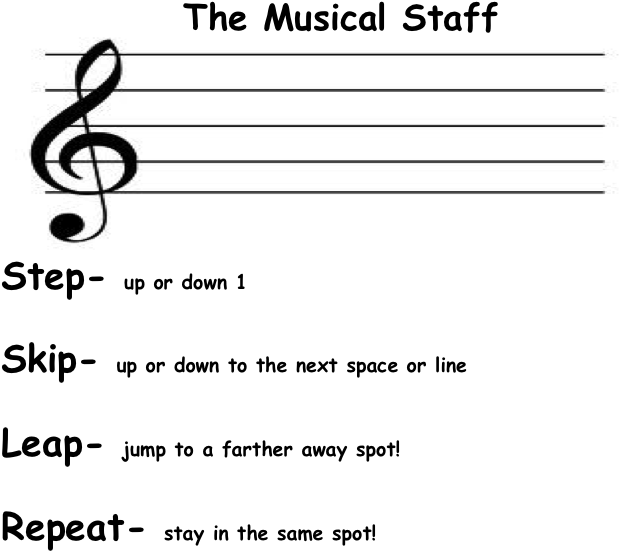 Download Transparent Music Staff Png - Calligraphy - ClipartKey