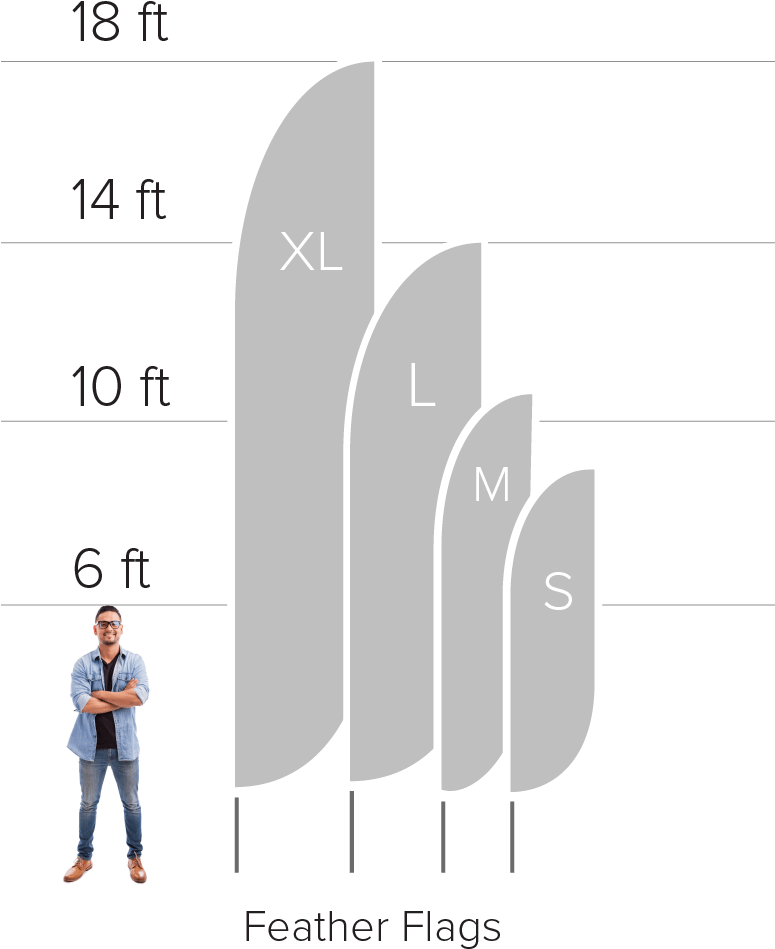 Download Sizing Chart - Feather Flag Sizes - ClipartKey