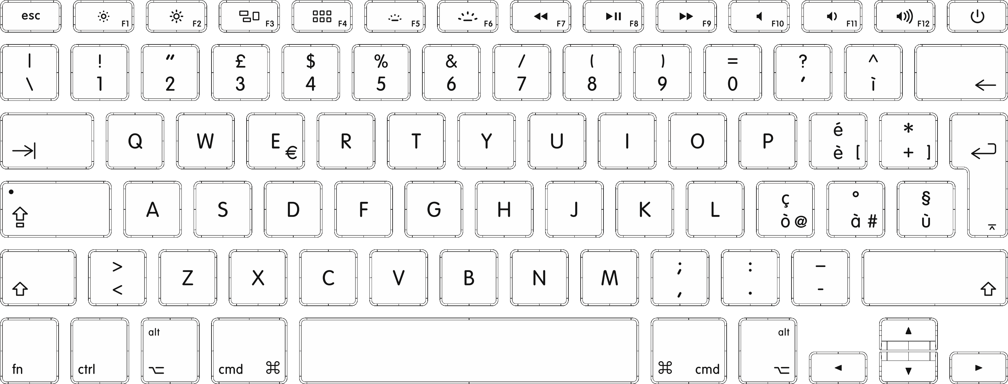 Download Mac Keyboard Layout - ClipartKey