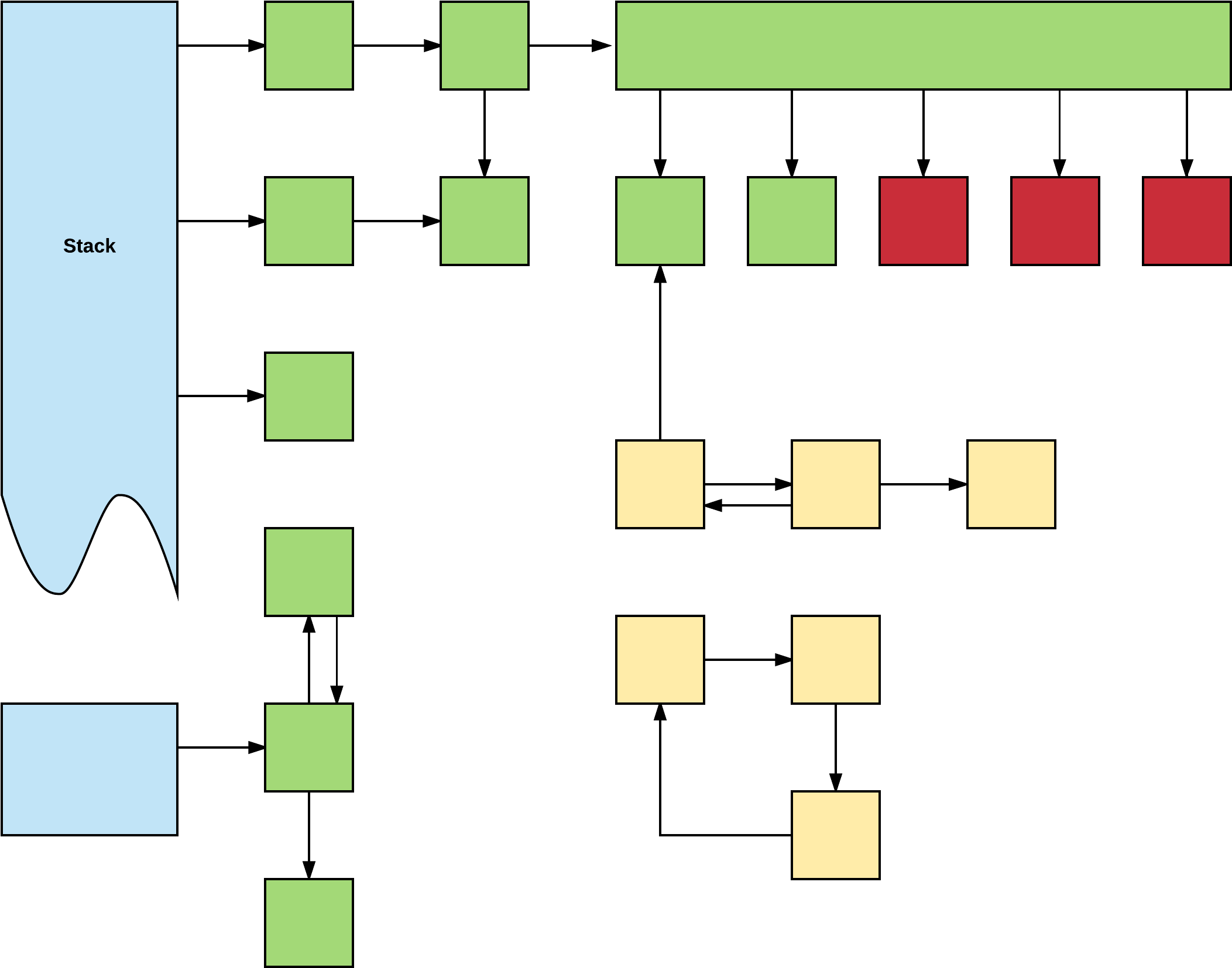 Download Illustration Of Memory With Garbage Collector - Garbage ...