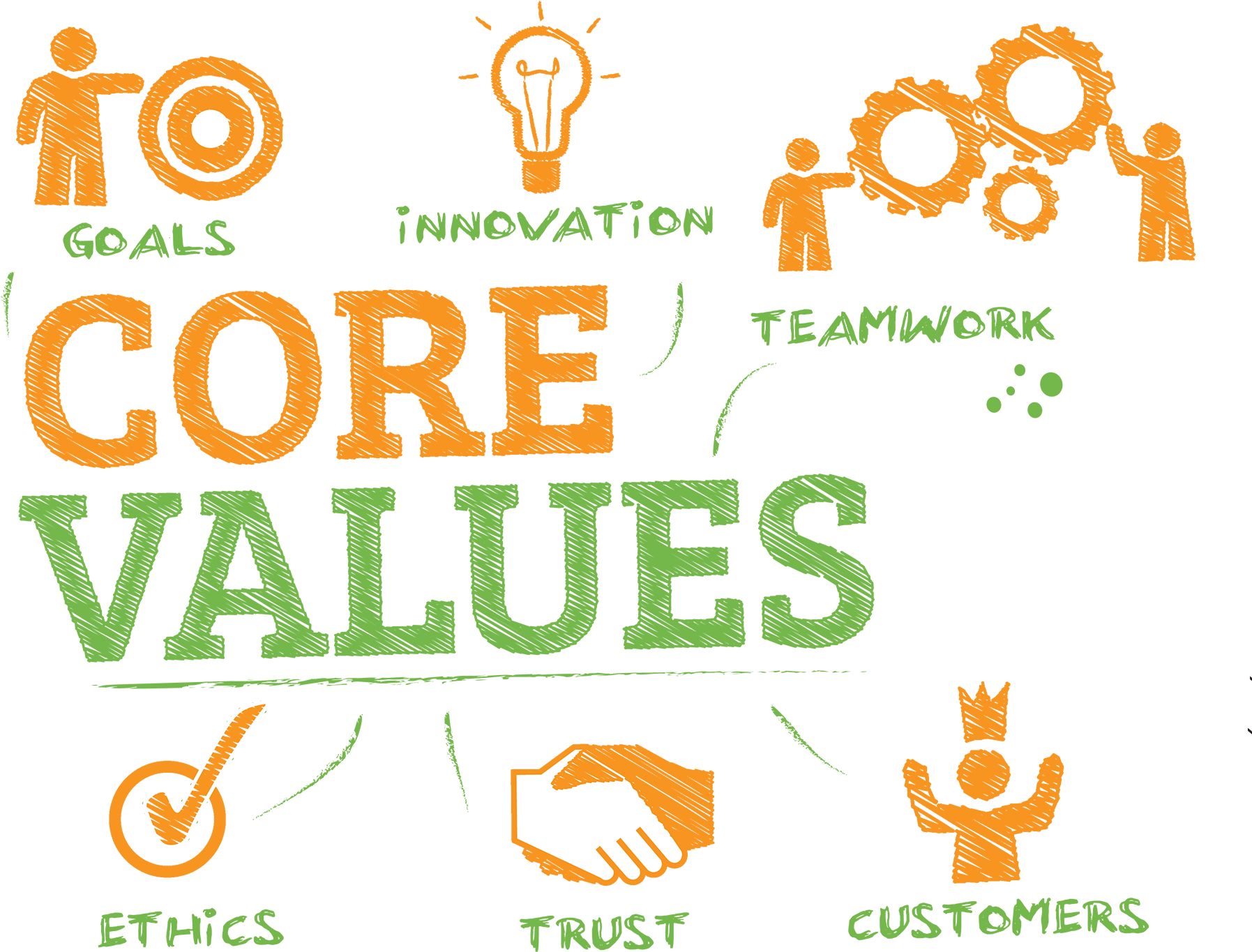Download Core Values Web Image - ClipartKey