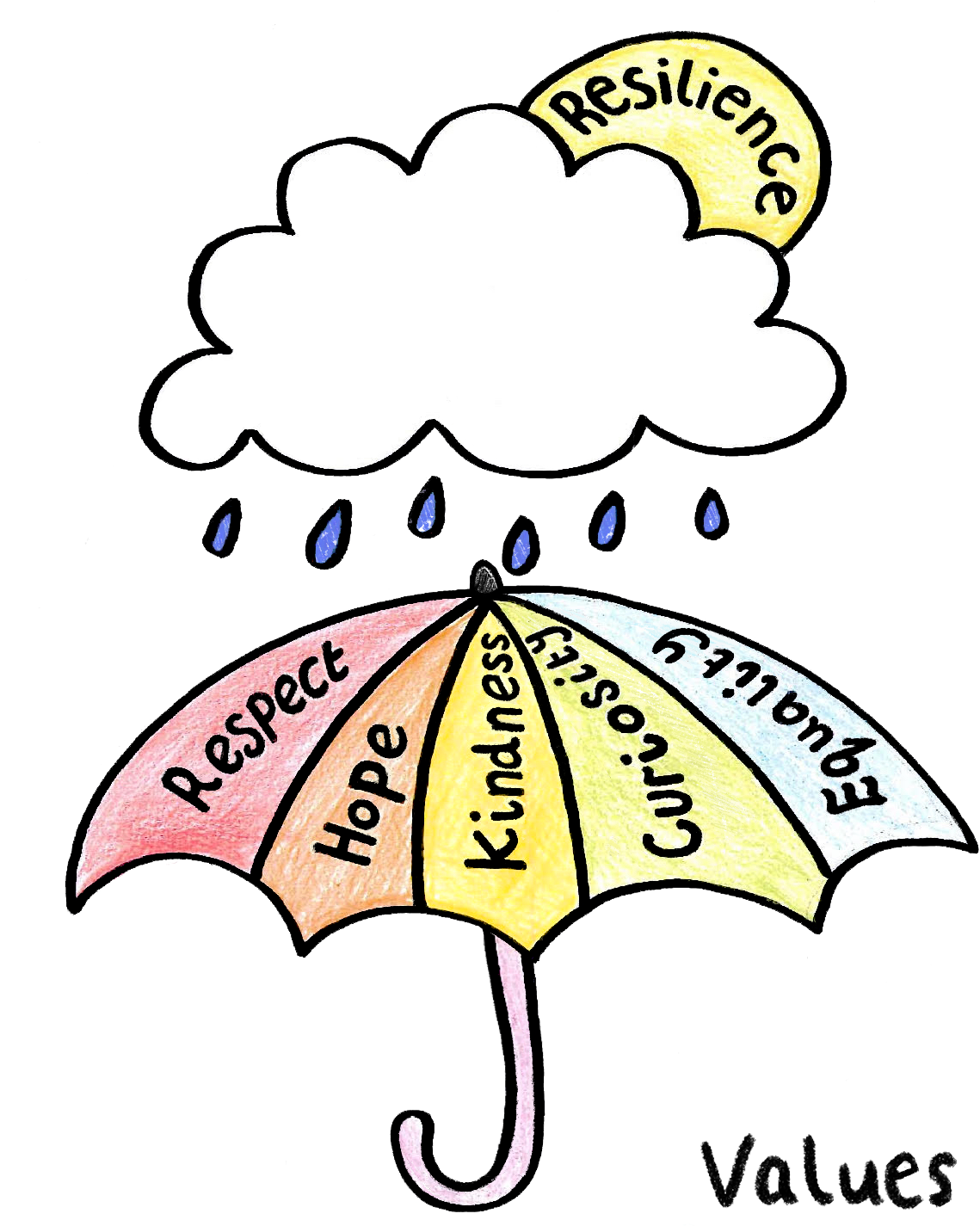 Download Quality And Value In Education Cartoons - ClipartKey