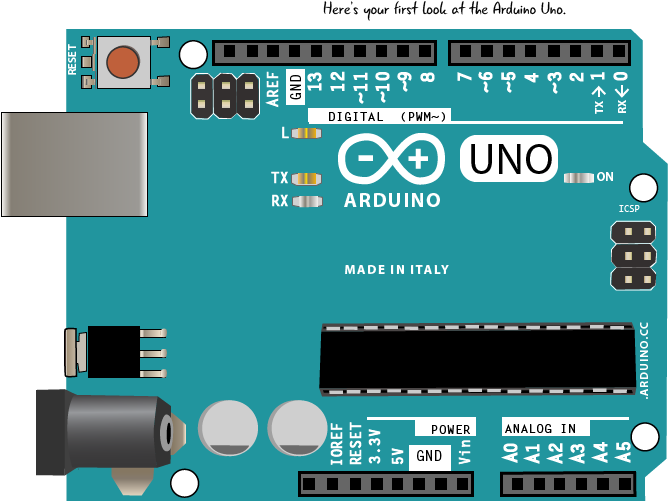 Download Intro Uno - Arduino Interfacing With Alcohol Sensor - ClipartKey Download Intro Uno - Arduino Interfacing With Alcohol Sensor - ClipartKey