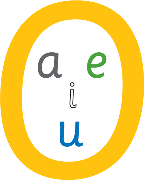 Download Short Clipart Vowel Sounds - Vowel Transparent - ClipartKey