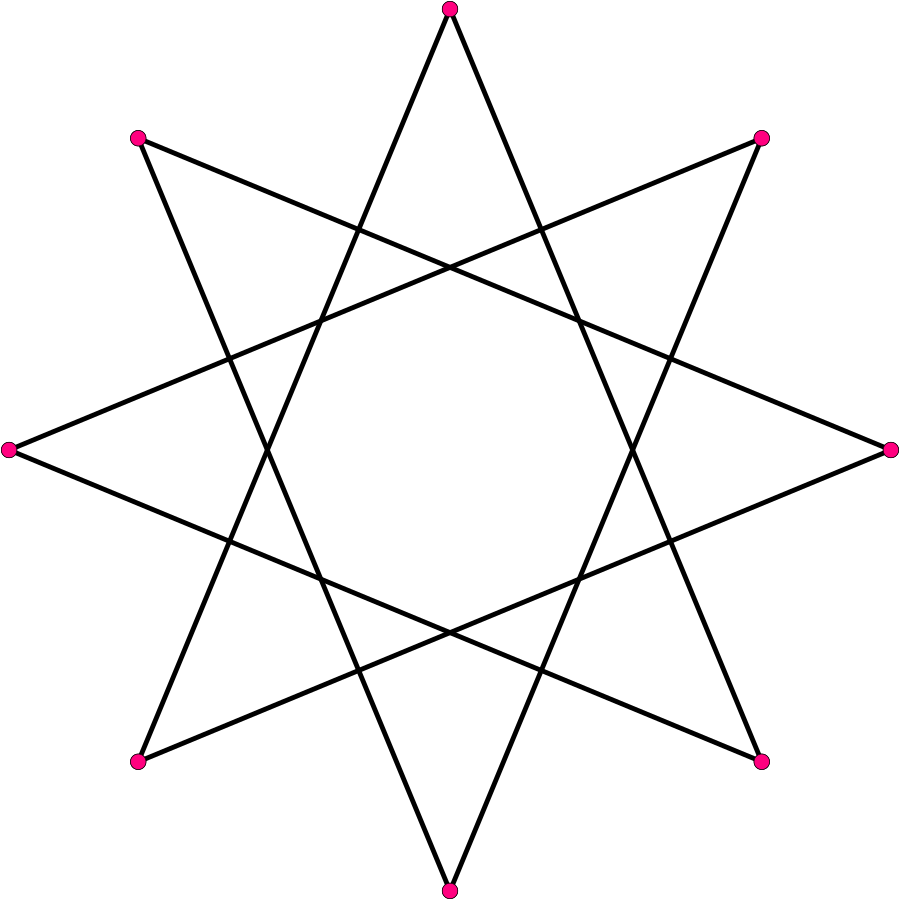 Download Regular Star Polygon 8-3 - Complete Graph With 8 Vertices ...