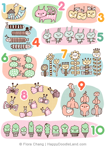 Download Counting Objects Clipart - ClipartKey