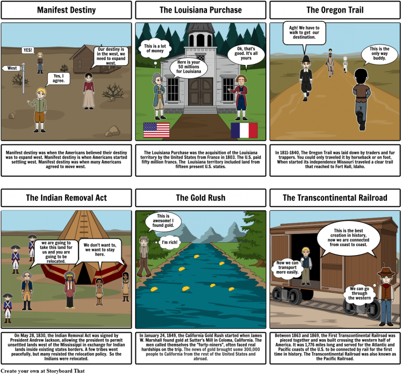 Download Lesson Plan High School - Manifest Destiny Storyboard - ClipartKey