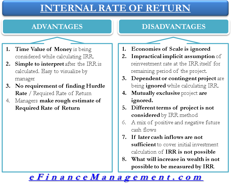 Download Advantages And Disadvantages Of Internal Rate Of Return - Irr ...