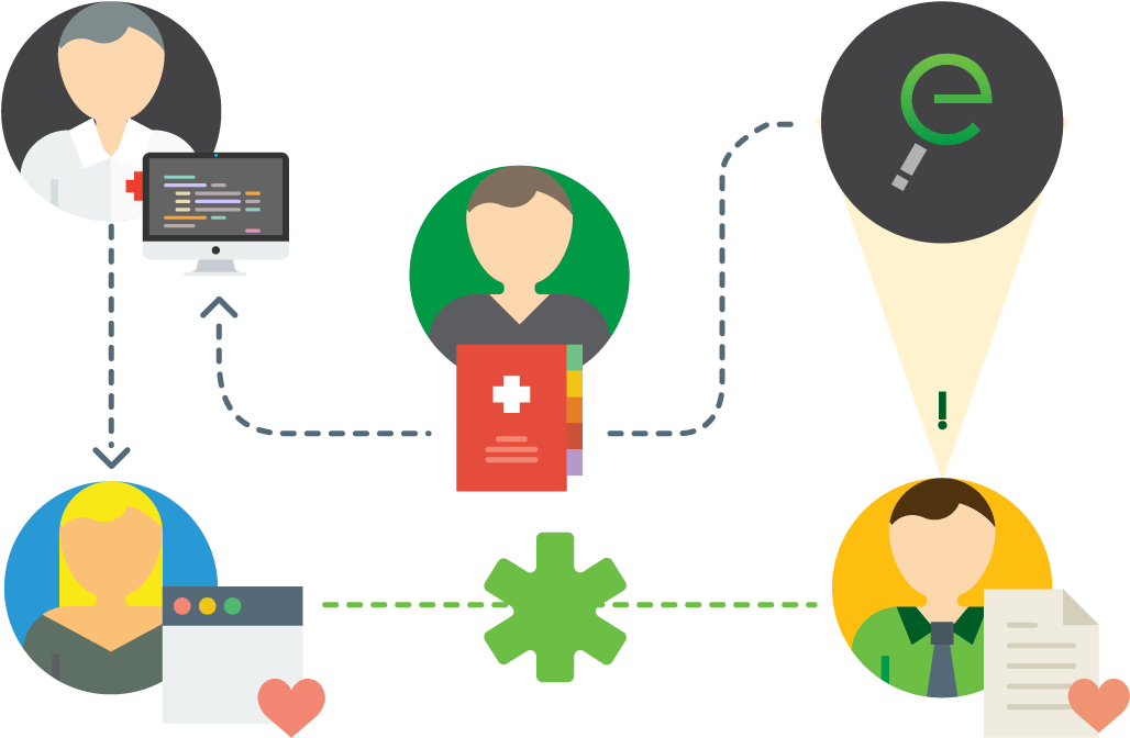 Download Clinical Clip Art - Clinical Trials Png - ClipartKey