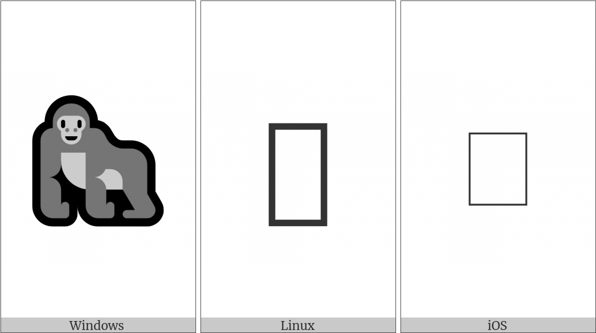 Download Gorilla On Various Operating Systems - ClipartKey