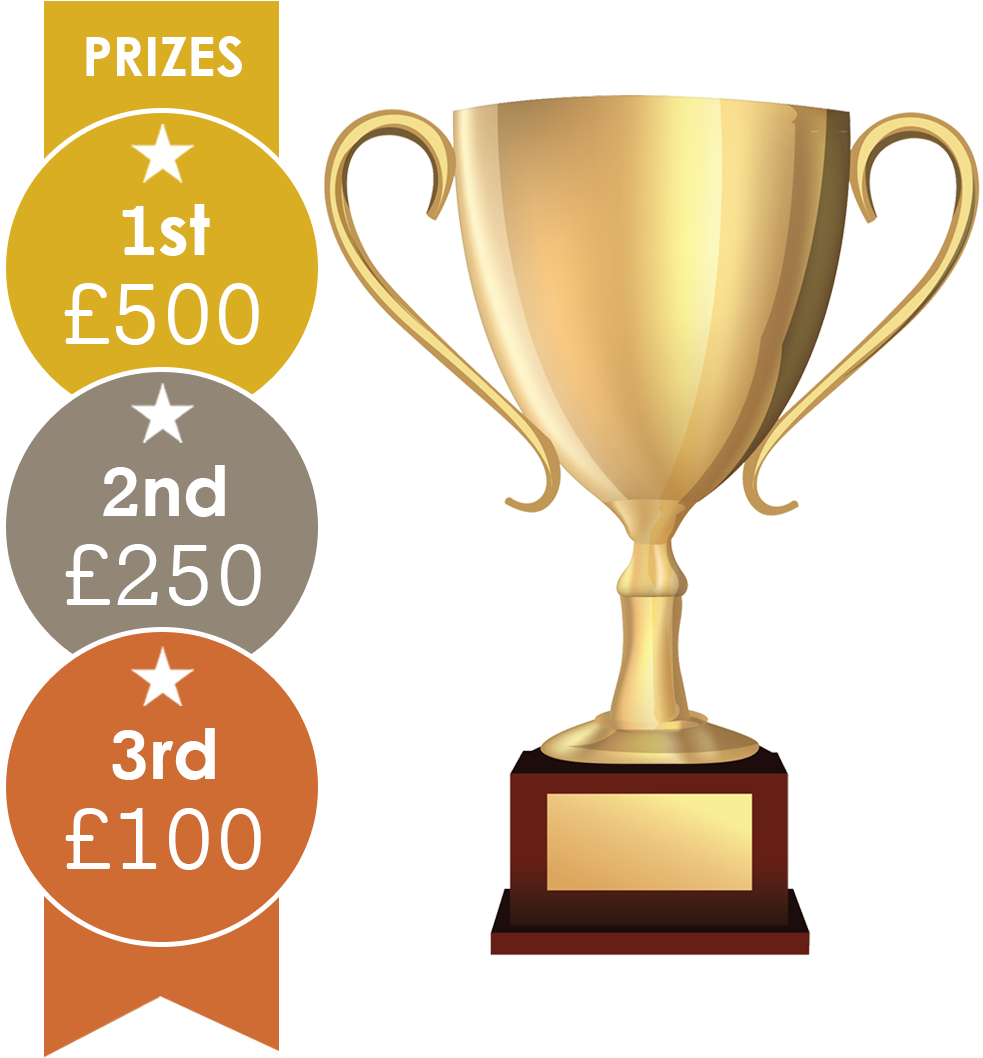 Download Prize Clipart Prize Distribution - Trophy Meme - ClipartKey