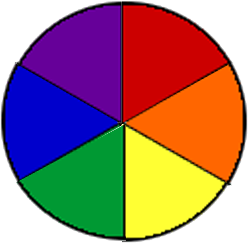 Download Color Wheel Clipart - Color Wheel Rainbow Colors - ClipartKey