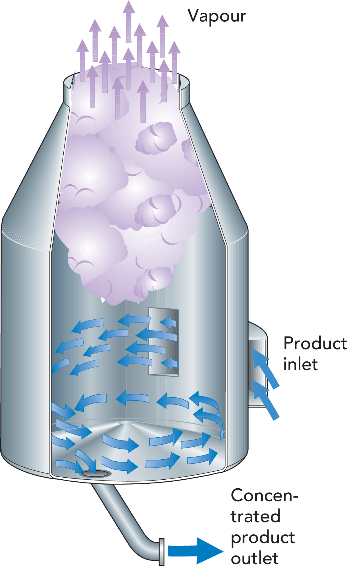 Download Transparent Handbook Clipart - Flash Cooler Tetra Pak - ClipartKey